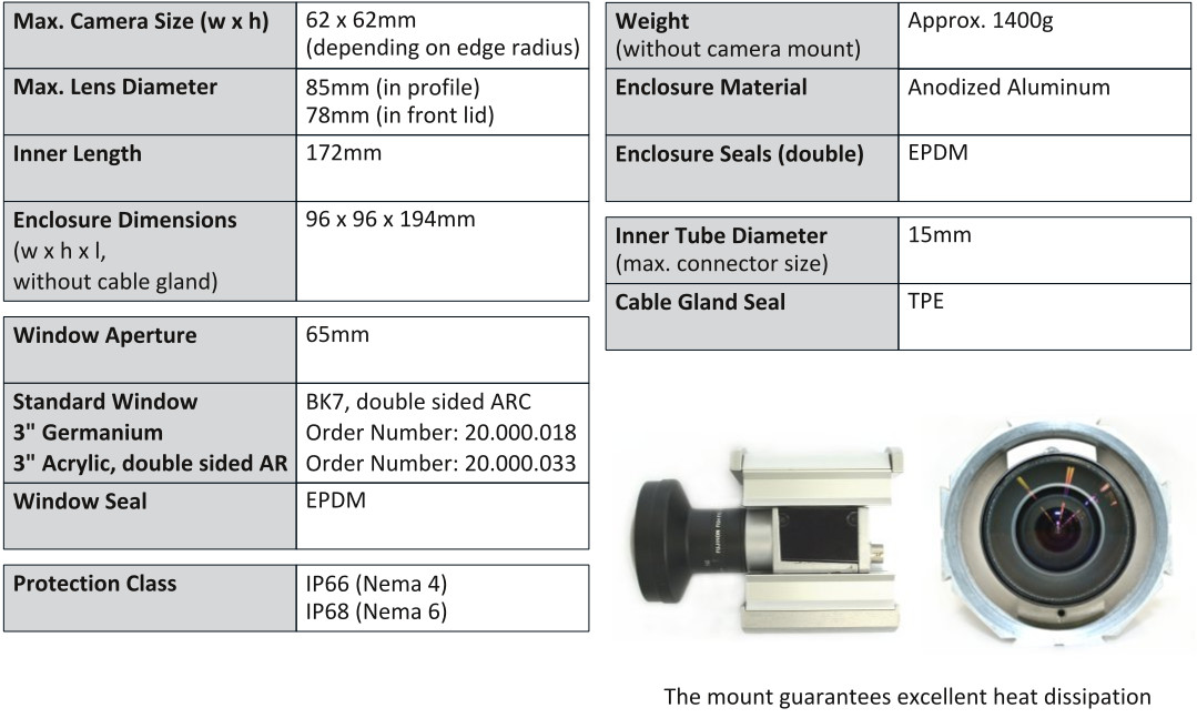autoVimation - Nautilus