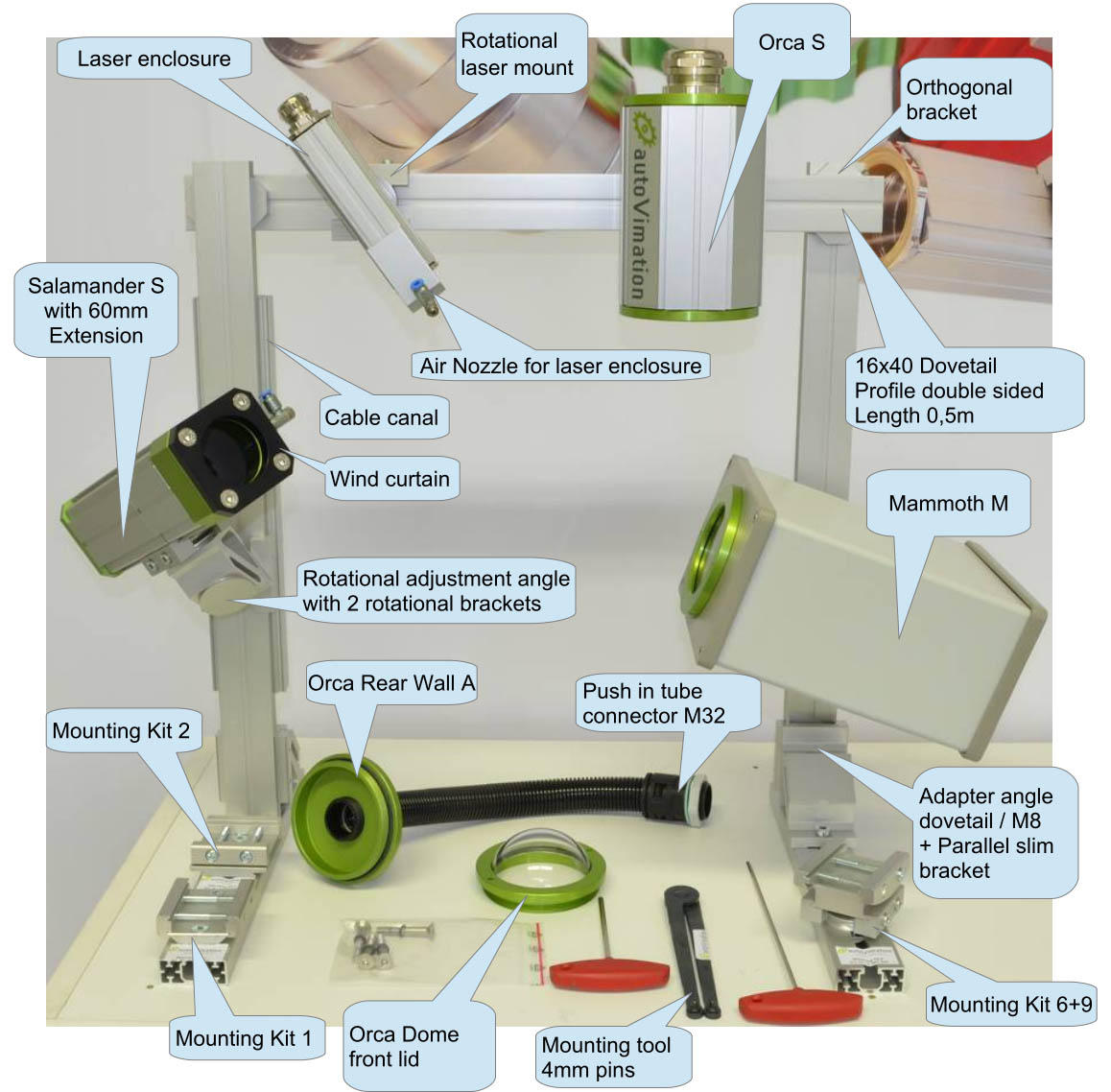 Application examples