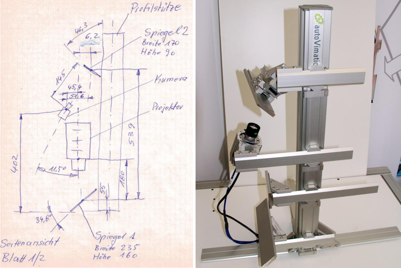 Application examples